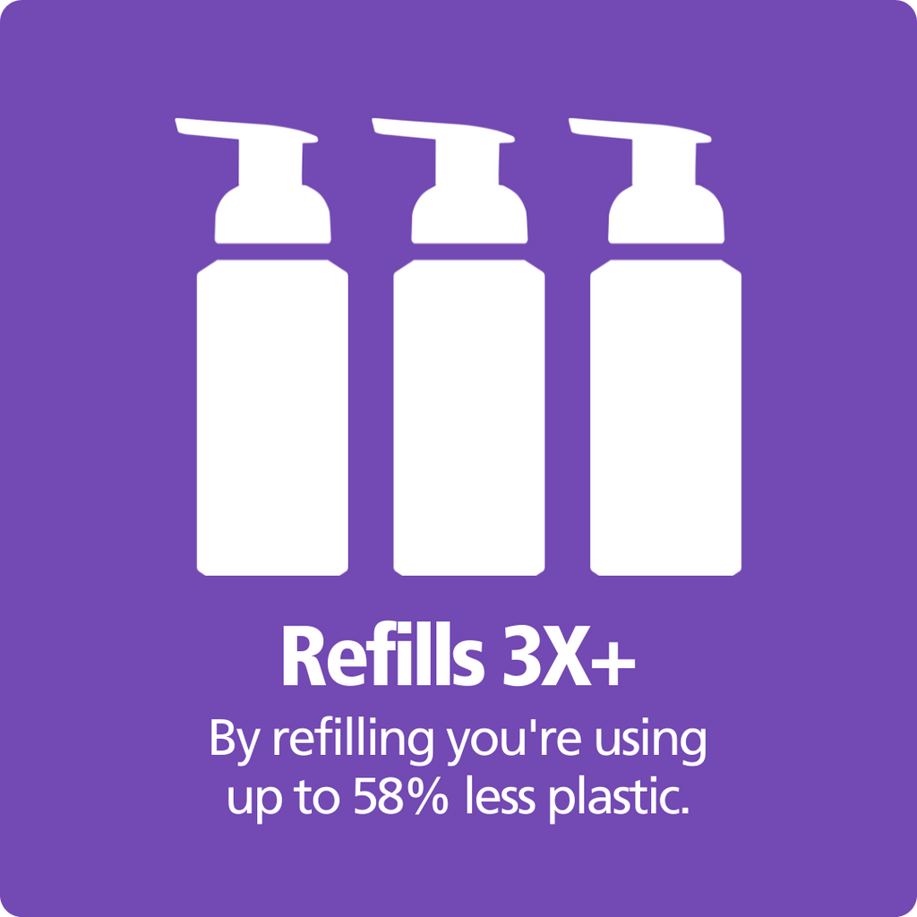 Eco-Max Gentle Foaming Hand Soap Refill - Lavender Fields (946 mL ...